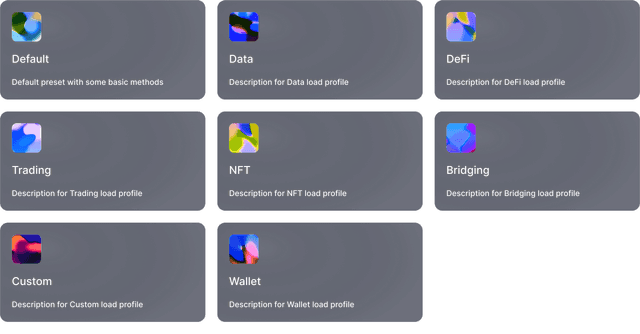 Chainstack Node performance tool
